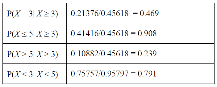 IBDP Math AI: Topic: AHL 4.17:Poisson distribution -IB style Questions ...