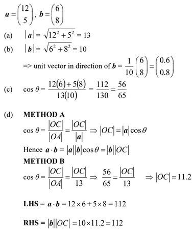 IBDP Maths AI: Topic : AHL 3.9: Geometric transformations: IB style ...