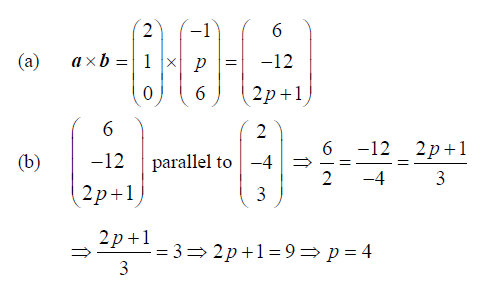 IBDP Math AI:Topic:AHL 3.13: vector product of two vectors-IB style ...