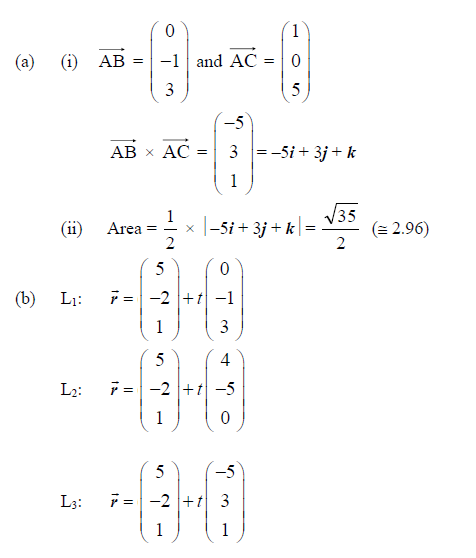 IBDP Math AI:Topic:AHL 3.13: vector product of two vectors-IB style ...