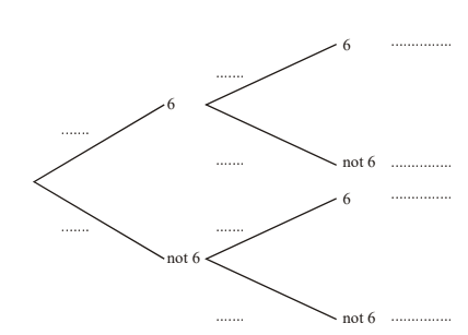 [MAI 4.8] PROBABILITY II (TREE DIAGRAMS)-neha-ready-done