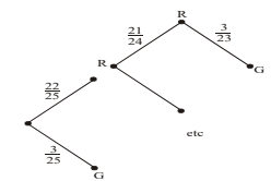 [MAI 4.8] PROBABILITY II (TREE DIAGRAMS)-neha-ready-done