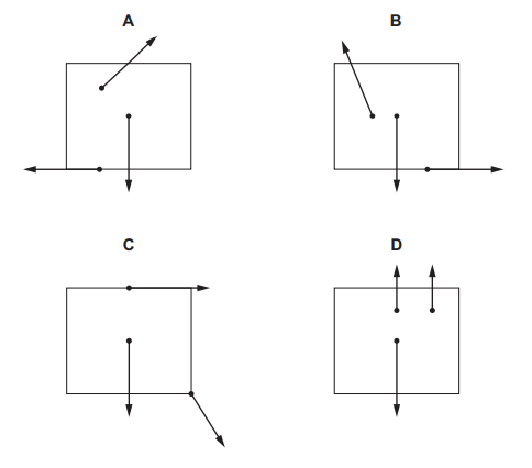 CIE AS & A Level Physics : 4.2 Equilibrium of forces - Exam style ...