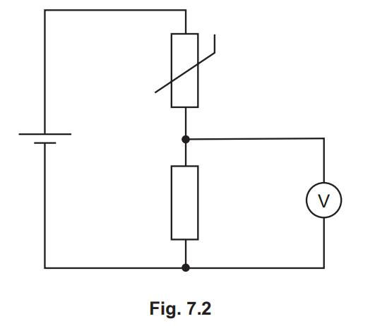 CIE AS & A Level Physics : 21.1 Characteristics of alternating currents ...