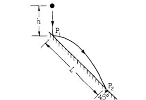 AP Physics 1: Unit 1: Kinematics- Exam Style questions with Answer- FRQ