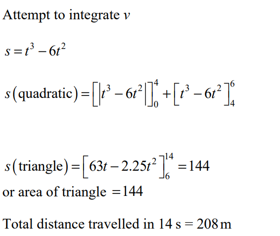 CIE A level Math -Mechanics : 4.2 Kinematics of motion in a straight ...