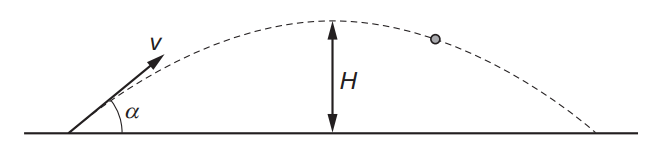 CIE AS & A Level Physics : 2.1 Equations of motion- Exam style question ...