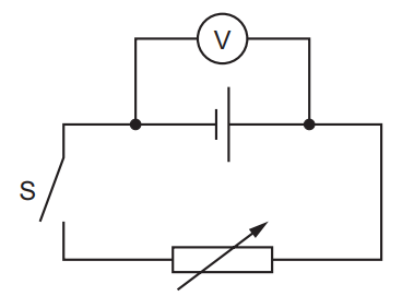 CIE AS & A Level Physics : 10.1 Practical circuits - Exam style ...