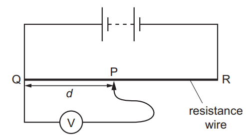 CIE AS & A Level Physics : 10.3 Potential dividers - Exam style ...
