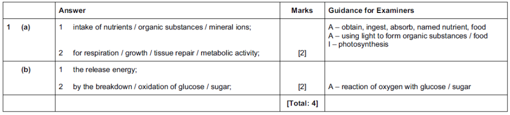 Igcse Biology 0610 12 1 Respiration Igcse Style Questions Paper 4