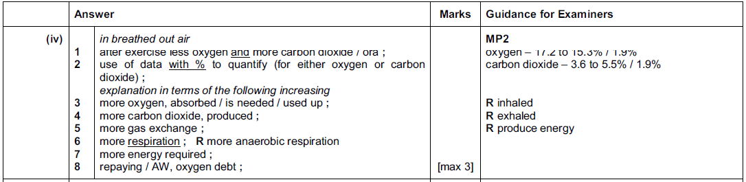 iGCSE Biology (0610)-11.1 Gas exchange in humans - iGCSE Style ...