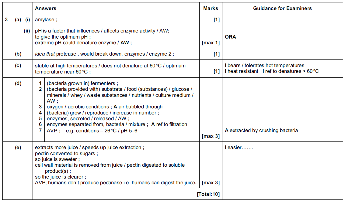 Igcse Biology 0610 5 1 Enzymes Igcse Style Questions Paper 3