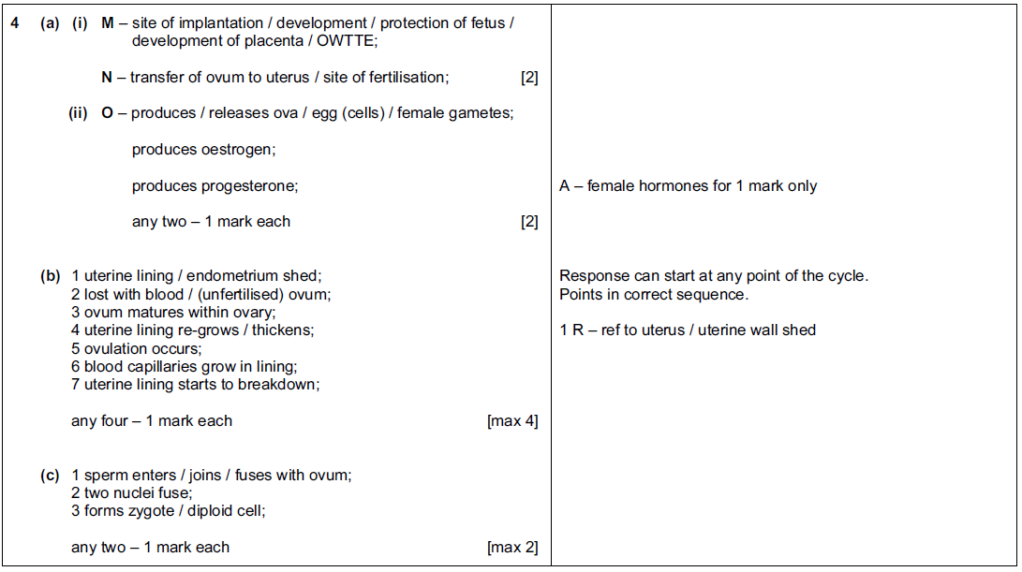 iGCSE Biology (0610)-16.4 Sexual reproduction in humans - iGCSE Style ...