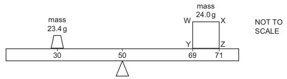 CIE AS & A Level Physics : 4.2 Equilibrium of forces - Exam style ...