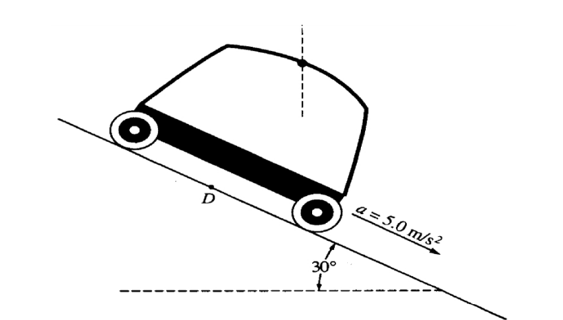 AP Physics 1: Unit 3: Circular Motion- Exam Style questions with Answer ...