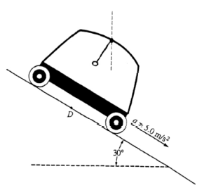 AP Physics 1: Unit 3: Circular Motion- Exam Style questions with Answer ...