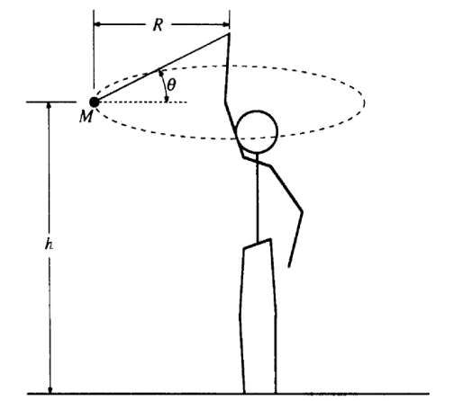 AP Physics 1: Unit 3: Circular Motion- Exam Style questions with Answer ...