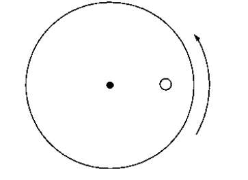AP Physics 1: Unit 3: Circular Motion- Exam Style questions with Answer ...