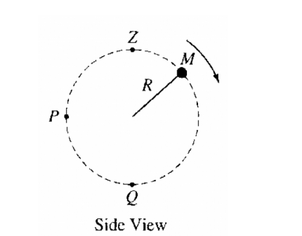 AP Physics 1: Unit 3: Circular Motion- Exam Style questions with Answer ...