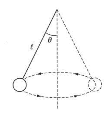AP Physics 1: Unit 3: Circular Motion- Exam Style questions with Answer ...