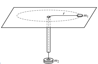 AP Physics 1: Unit 3: Circular Motion- Exam Style questions with Answer ...