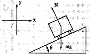 AP Physics 1: Unit 3: Circular Motion- Exam Style questions with Answer ...