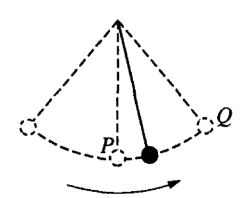 AP Physics 1: Unit 3: Circular Motion- Exam Style questions with Answer ...