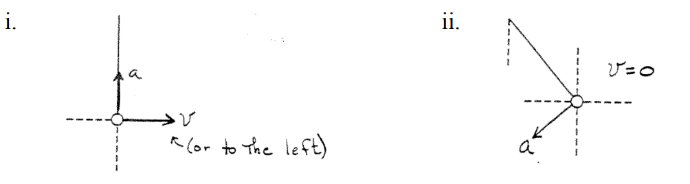 AP Physics 1: Unit 3: Circular Motion- Exam Style questions with Answer ...