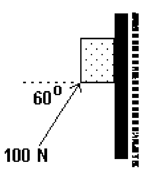 AP Physics 1: Unit 2: Dynamics- Exam Style questions with Answer- MCQ