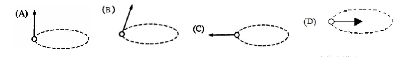 AP Physics 1: Unit 3: Circular Motion- Exam Style questions with Answer ...