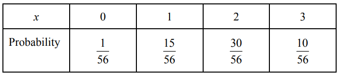 CIE A level Math -Probability & Statistics 1: 5.4 Discrete random ...