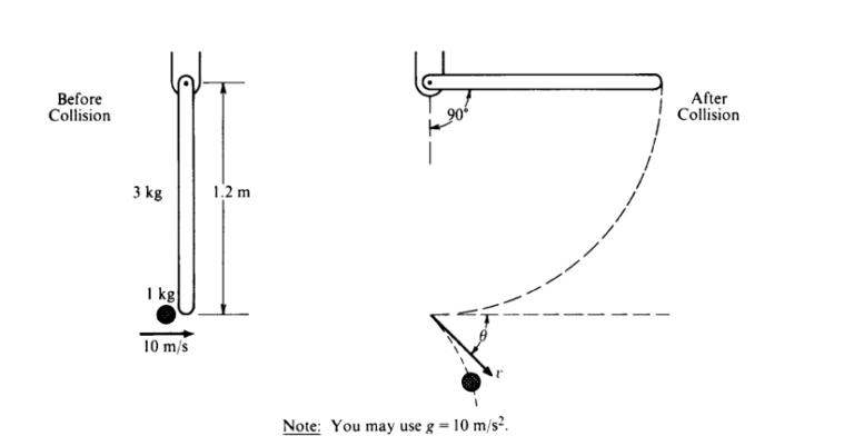 Rotational Equilibrium and Newton's First Law in Rotational Form AP ...