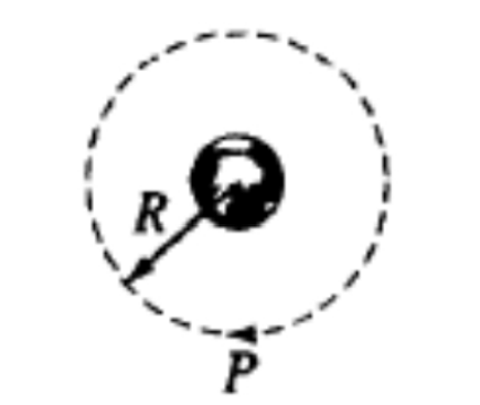 AP Physics 1: Unit 3: Circular Motion- Exam Style questions with Answer ...