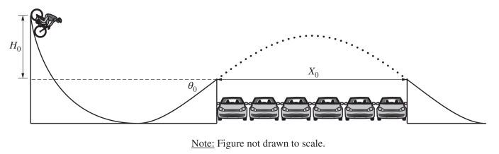 AP Physics 1: 4.3 Conservation of Energy, the Work- Energy Principle ...