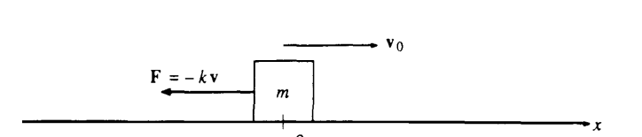 AP Physics C Mechanics: 2.3 Newton’s Laws of Motion: Third Law - Exam ...