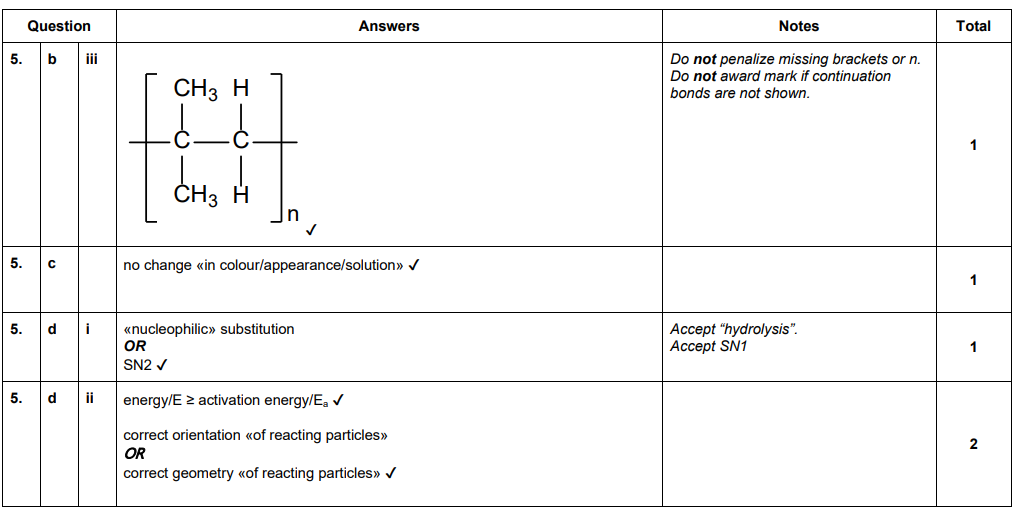 IB DP Chemistry Mock Exam HL Paper 1B Set 2