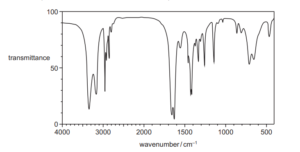 AS & A Level Chemistry 22.1 Infrared spectroscopy: Exam Style Questions ...