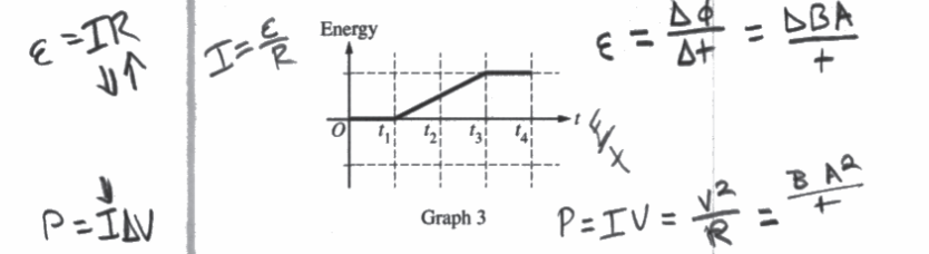 AP Physics 2: 5.8 Magnetic Flux - Exam Style questions with Answer- FRQ