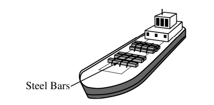 AP Physics 2: 1.6 Conservation of Energy in Fluid Flow - Exam Style ...
