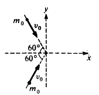AP Physics C Mechanics: 4.3 Conservation of Linear Momentum, Collisions ...