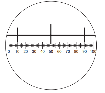 A level Biology 1.1 The microscope in cells study - Exam style question ...