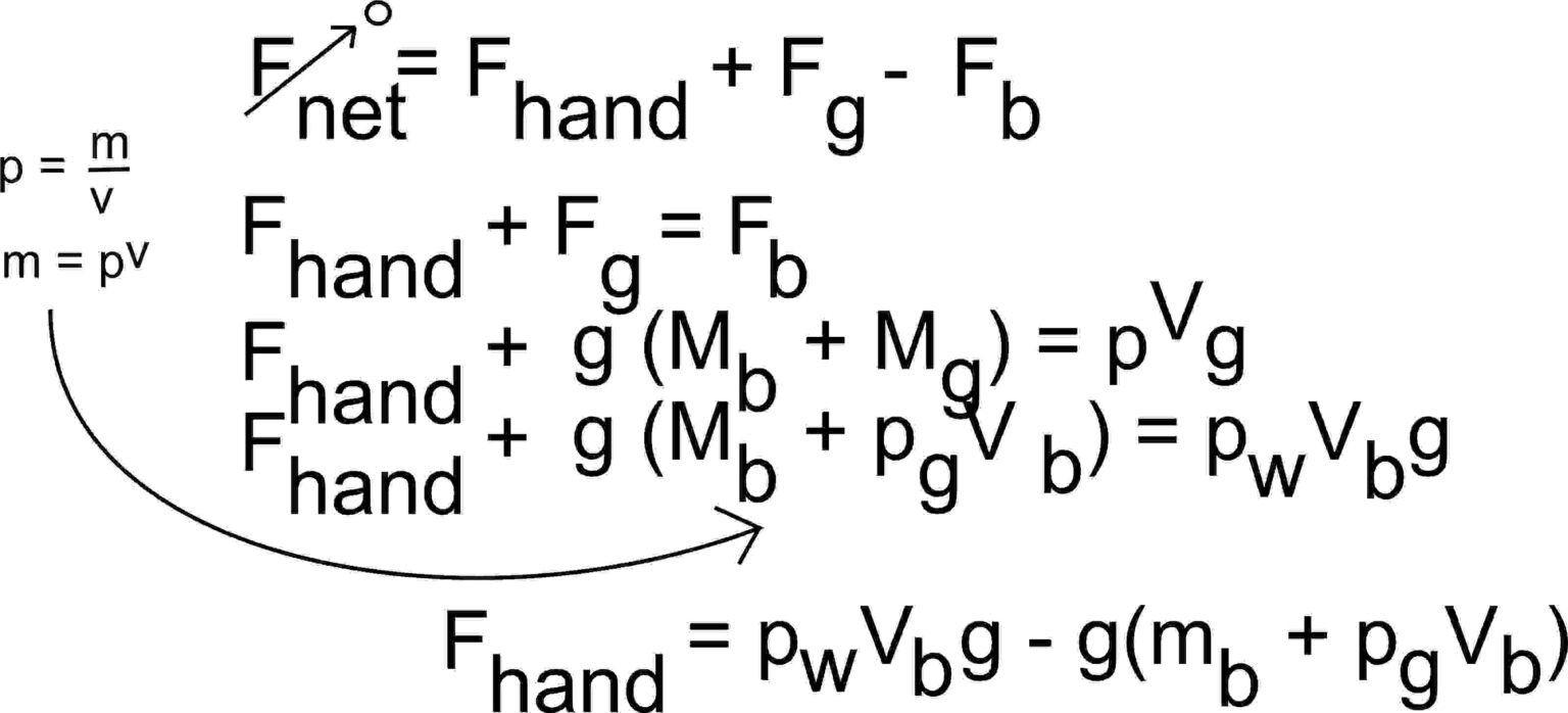 AP Physics 2: 1.3 Fluids: Pressure and Forces - Exam Style questions ...