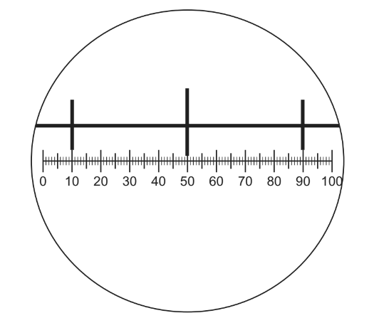 A level Biology 1.1 The microscope in cells study - Exam style question ...