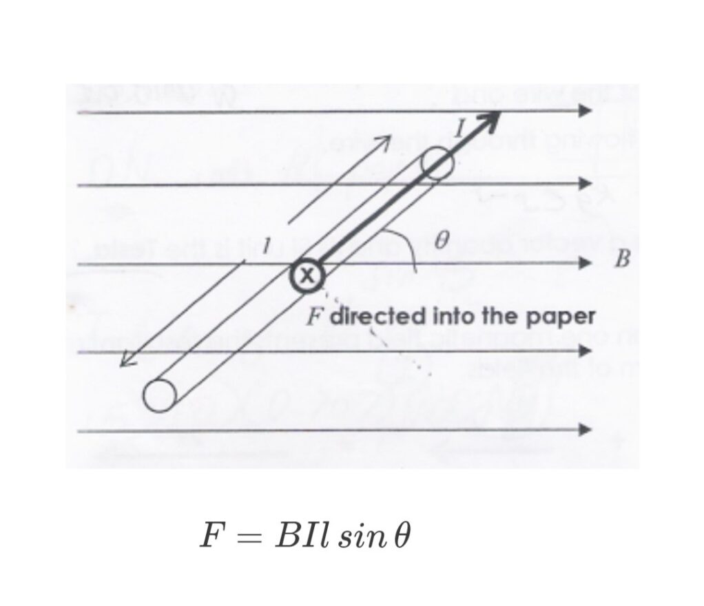 IB DP Physics D. 3 Motion in electromagnetic fields IB Style Question ...