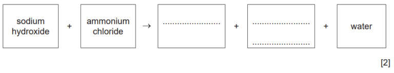 Igcse Chemistry 0620 Theory Core 7 3 Preparation Of Salts Exam Style Questions Paper 3