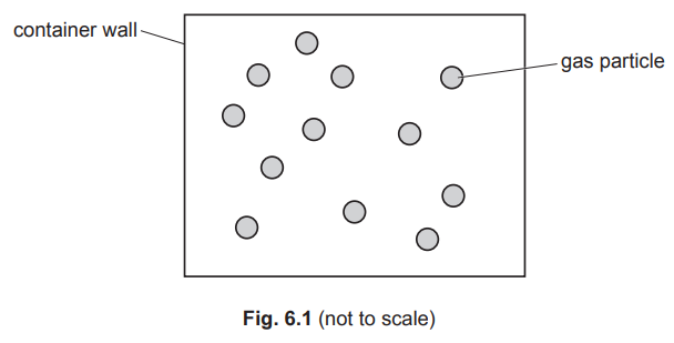 IGCSE Physics (0625) 2.1.2 Molecular model Paper 3