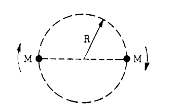 AP Physics C Mechanics: 7.1 Gravitational Forces - Exam Style questions ...
