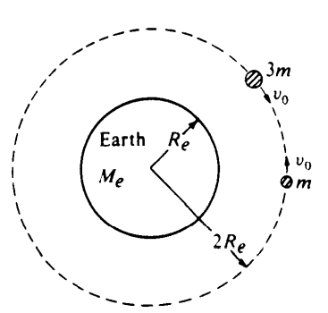 AP Physics C Mechanics: 7.2 Orbits of Planets and Satellites - Exam ...