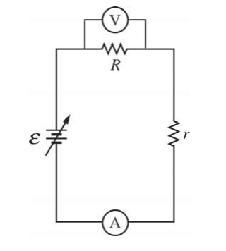 AP Physics C Electricity and Magnetism - 3.2 Current, Resistance, and ...