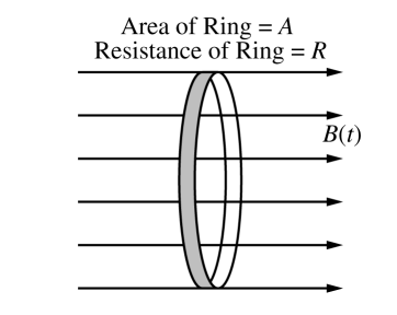 AP Physics C Electricity and Magnetism - 5.1 Electromagnetic Induction ...